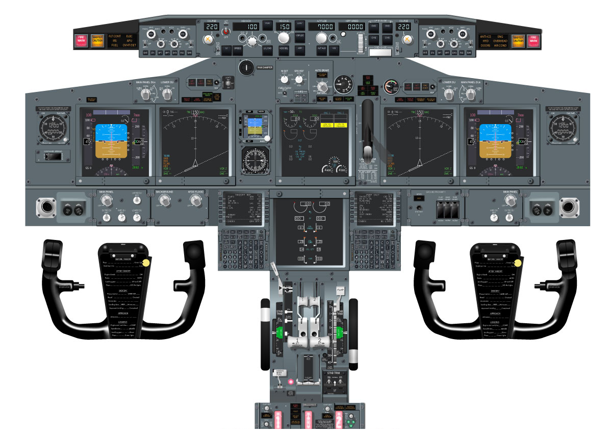 Aircraft Training Aids – Creating better training through technology