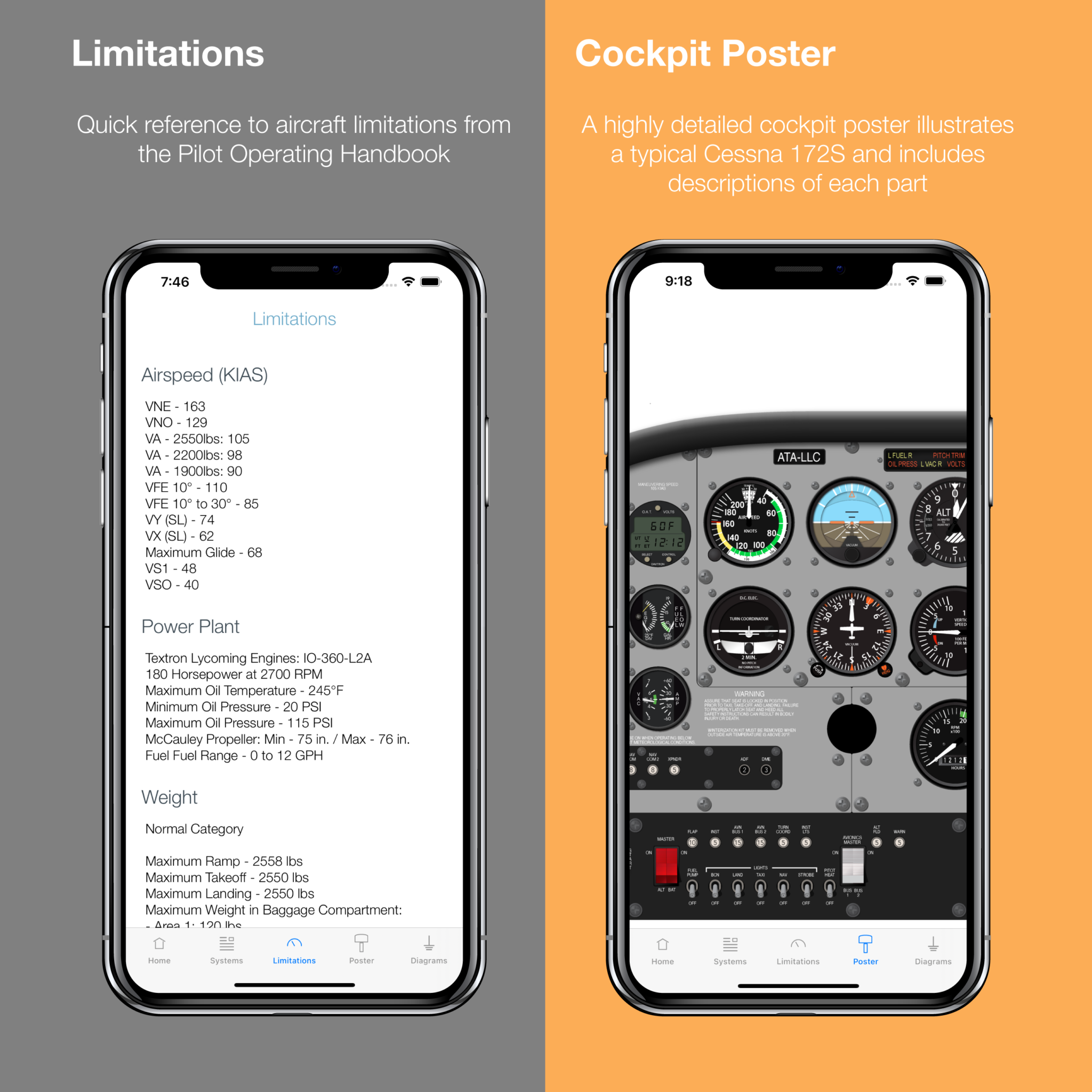 Apps – Aircraft Training Aids
